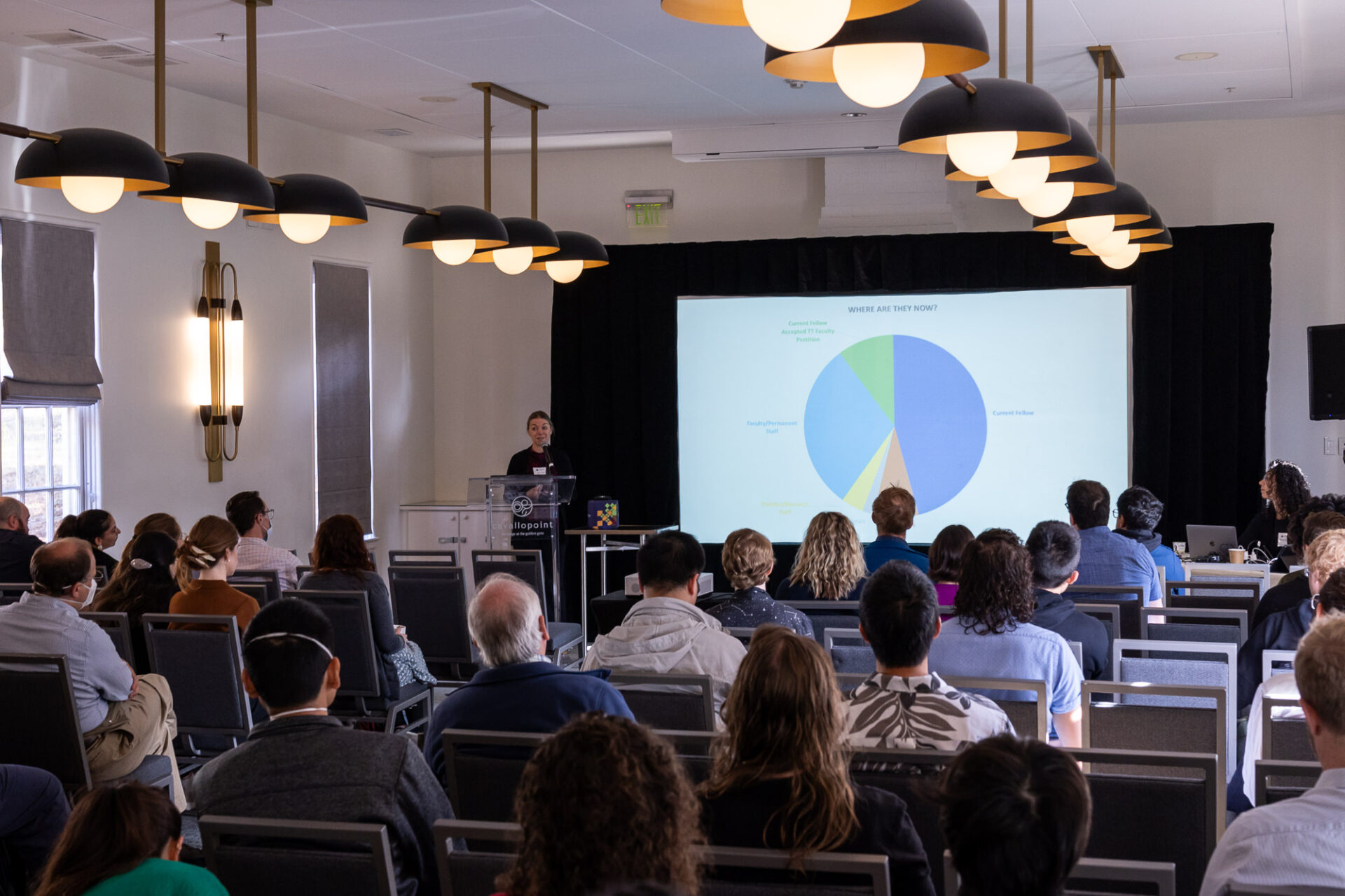 Beyond Funding: How the 51 Pegasi b Fellowship Provides ...